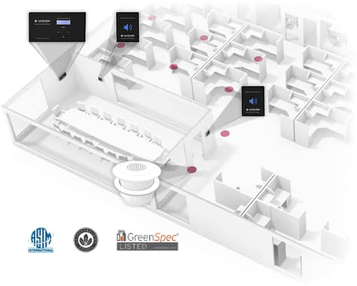 Cambridge Qt konferanserom system - Viratech